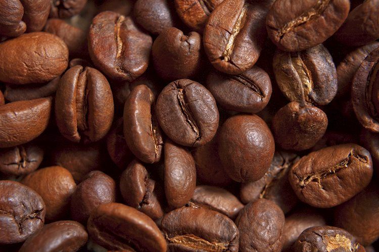 Coffee Commodity Elliott Wave Technical Analysis