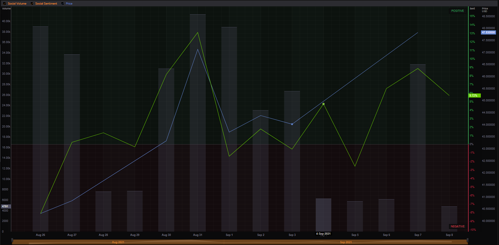 AMC Entertainment Holdings (AMC) Stock News and Forecast: Can apes ...